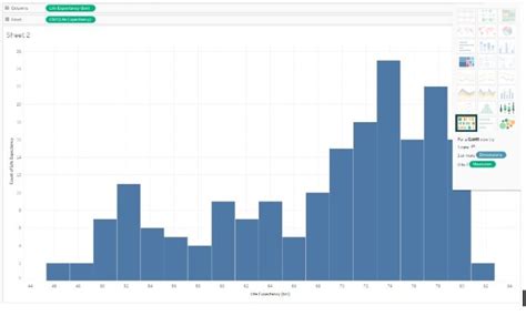 Tableau Histogram Step By Step Examples How To Create