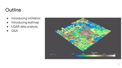 Python处理激光雷达数据 知乎
