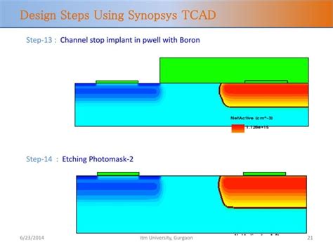 Twin Well Cmos Fabrication Steps Using Synopsys Tcad Pptx