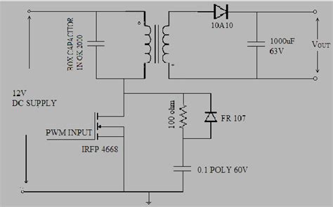 Figure 1 From A Low Cost Pv Emulator Using Labview And Arduino