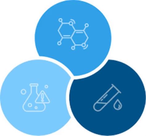 Impurity Profile Material Product Analysis Service In Pune Id 2854399972030