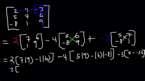 How To Calculate Determinant Of 3x3 Matrices 2x2 Matrix Precalculus Video Tutorial Youtube