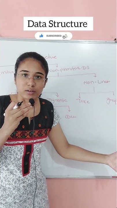 Classification Of Data Structure Shorts Youtubeshorts Youtube