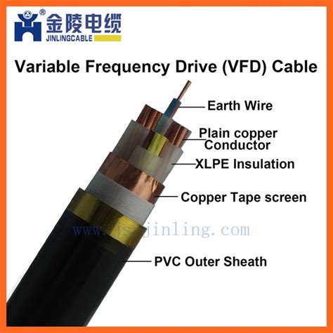 Copper XLPE Insulation Marine Variable Frequency Drive Cable VFD Power