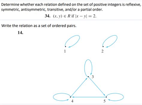 solved determine whether each relation defined on the set of