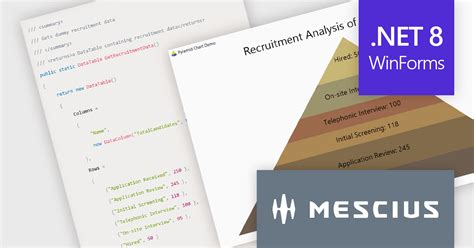 Create A C Net Pyramid Chart With Flexchart