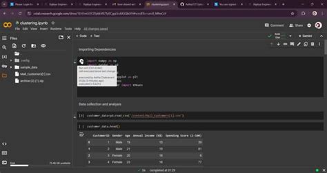 Astha Chakravarti On Linkedin Prodigyinfotech Datascience Machinelearning Kmeans