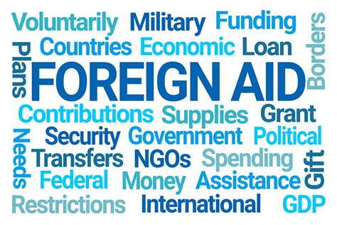 Foreign Aid A Bigger Priority For The Government Than The Bill Of Rights By David Codrea