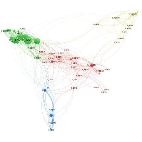 node labels of the top 15 nodes in terms of total node weight for