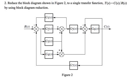 DIAGRAM Block Diagram Reduction Calculator MYDIAGRAM ONLINE