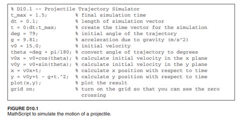 Solved The Mathscript Script In Figure D101 Simulates The