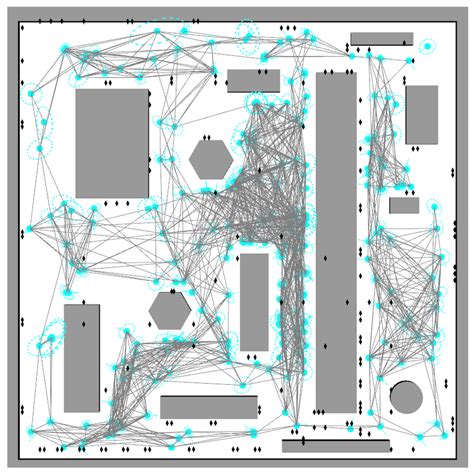 A The Simulation Environment Landmarks Black Diamonds And Download Scientific Diagram