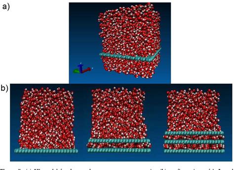 Figure 1 From Multiscale Modeling And Characterization Of Graphene Epoxy Nanocomposite