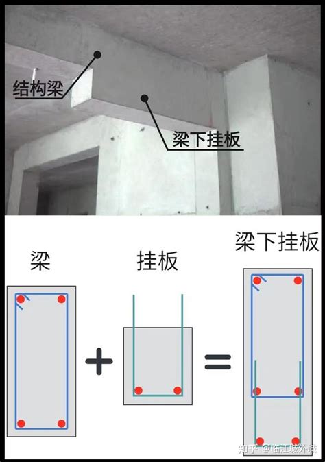 装修时可拆改的钢筋混凝土构件 知乎