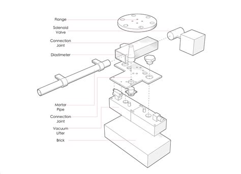 End Effector Design Download Scientific Diagram
