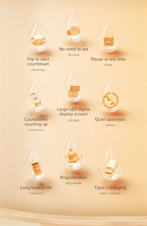 Llano Mini Ticktime Digital Pomodoro Timer Manual Cube Countdown Time Manager To Do List Mute