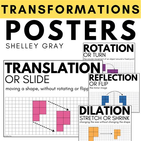 Transformations Posters Translation Reflection Rotation Dilation Shelley Gray Teaching