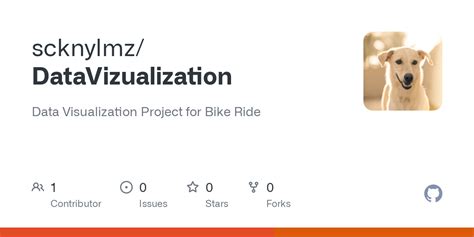 Datavizualization Part I Exploration Template Ipynb At Main · Scknylmz Datavizualization · Github