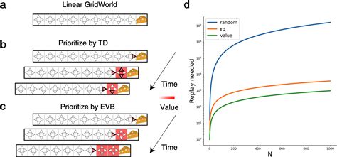 Rl Multi Agent Rl Zongqings Homepage
