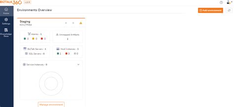 Host Instances Biztalk Environment