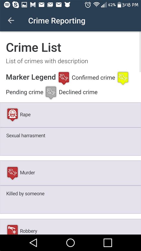 Crime Reporting Apk For Android Download