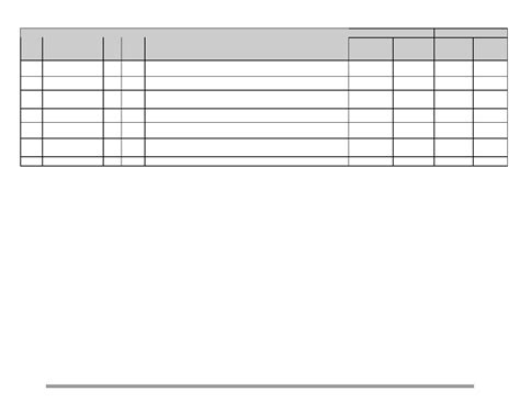Dod Facility Analysis Categories 4 Digit Contd Ufc3701050051