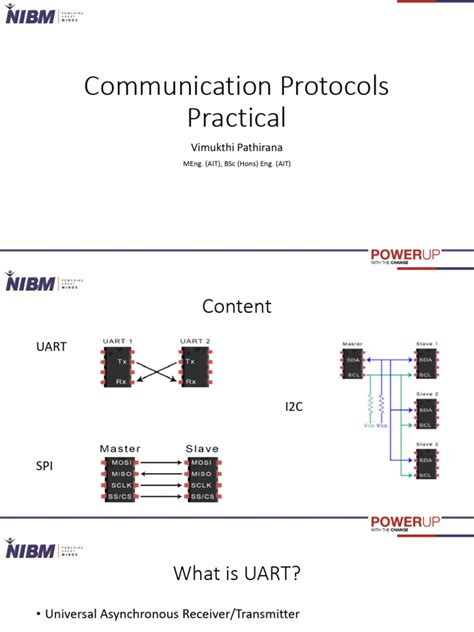 Communication Protocols Practicals Pdf Computer Science Internet Protocols