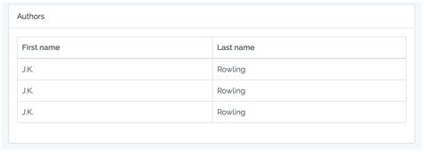 Lesson 7 Roles Permissions And Authorization Quick Admin Panel