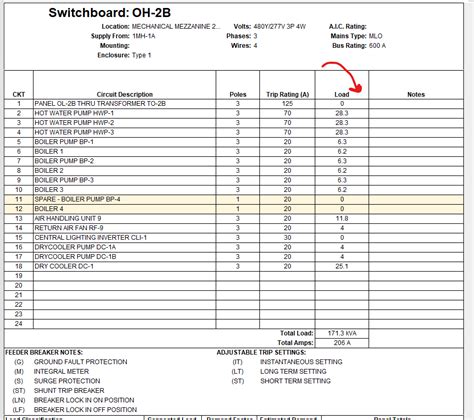 Revit Electrical Panel Schedules Load Column Header Does Not Update
