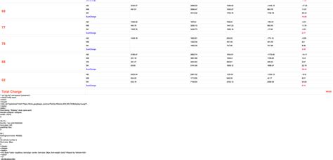 Convert To File Node Converting To Html Questions N8n Community