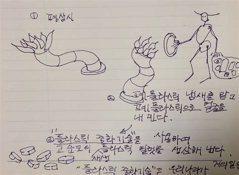 인간과 플라스틱 쓰레기