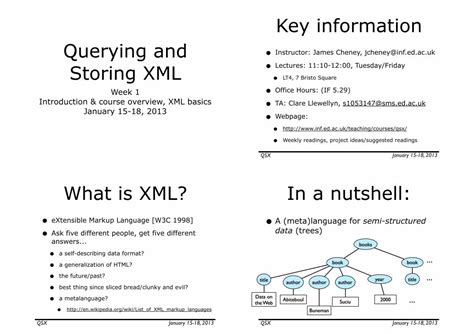 Pdf Key Information Querying And What Is Xml In A Nutshell · Introduction And Course