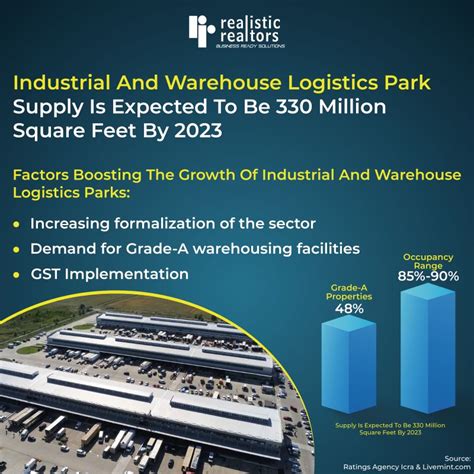 Mohammad Salim Posted On Linkedin