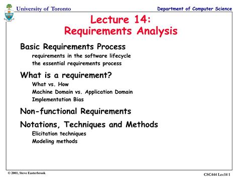 Ppt Lecture 14 Requirements Analysis Powerpoint Presentation Free