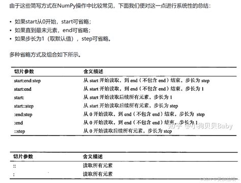 Python 语法python步长 Csdn博客