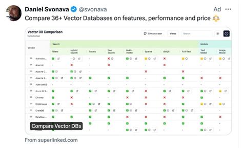 How To Handle Tool Sprawl And Manage Your Career Jason Rahm Posted On The Topic Linkedin