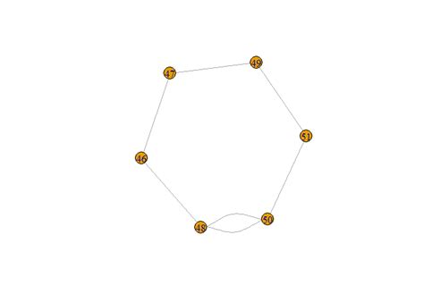 R Datatable Efficiently Finding Common Pairs Between 2 Columns