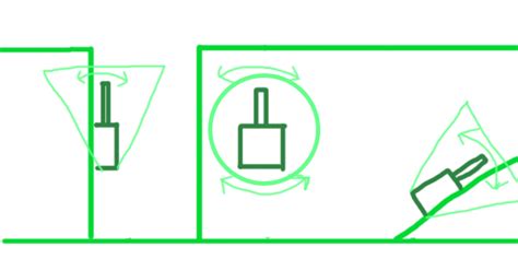 Turret Rotation Based On Its Own Local Rotation Questions Answers Unity Discussions