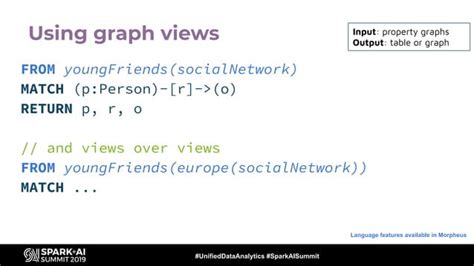 Extending Spark Graph For The Enterprise With Morpheus And Neo J PPT