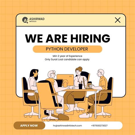 Ashirwad Infotech On Linkedin Hiring Hiring Hiring Pythondeveloper Katargam Surat