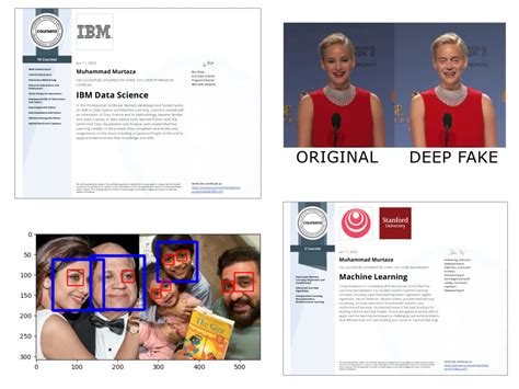 Data Science Analysis And Ml Dl With Jupyter Notebook In Python Upwork