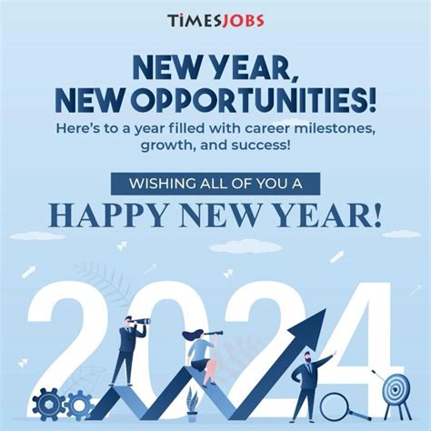 Moinuddin Ali Ahmed Posted On Linkedin