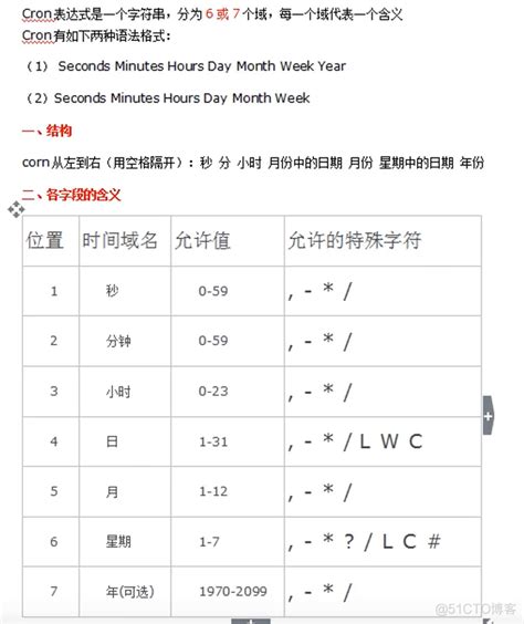 Java定时器的实现方式有几种 Java定时器时间格式烂漫树林的技术博客51cto博客
