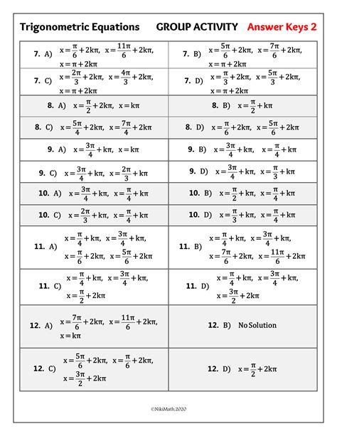 Identities Equations Solving Equations Identities And Contradictions