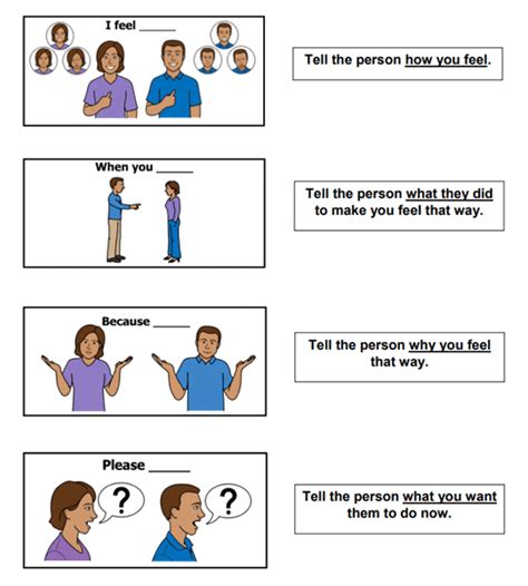 Using I Statements Adult Down Syndrome Center