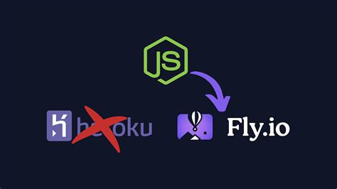Deploy Nodejs App To Step By Step Guide For Deploying A By