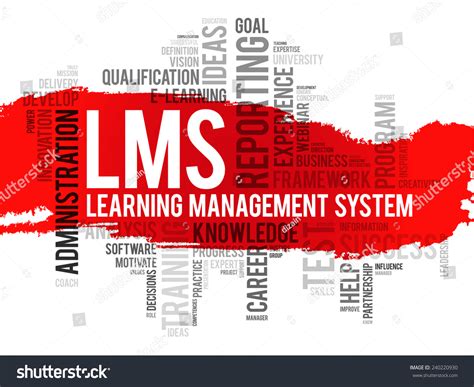 Word Cloud Learning Management System Lms Stock Vector Royalty Free Shutterstock