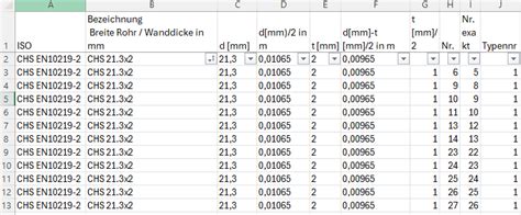 Extract Nodes And Pipes Out Of Cross Section Optimization Karamba3d Mcneel Forum