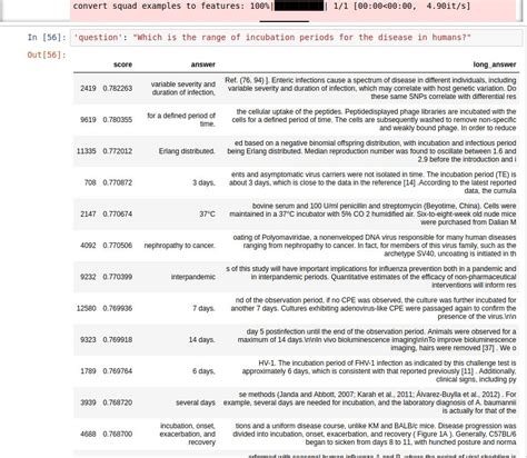 Adrian B On Linkedin Using Artificial Intelligence To Extract Responses From A Public Dataset…