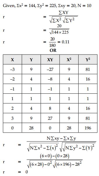 Cbse Sample Papers For Class 11 Economics Set 3 With Solutions
